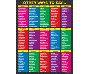 Other Ways to Say Chart - Inspiring Young Minds to Learn