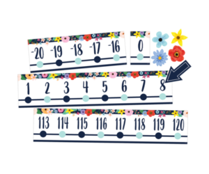 Wildflowers Number Line Bulletin Board - Inspiring Young Minds to Learn