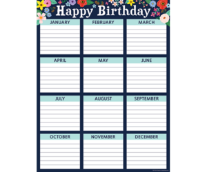 Wildflowers Happy Birthday Chart - Inspiring Young Minds to Learn