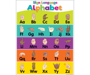 Colorful Sign Language Chart - Inspiring Young Minds to Learn