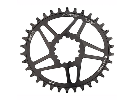 Components - The BackCountry