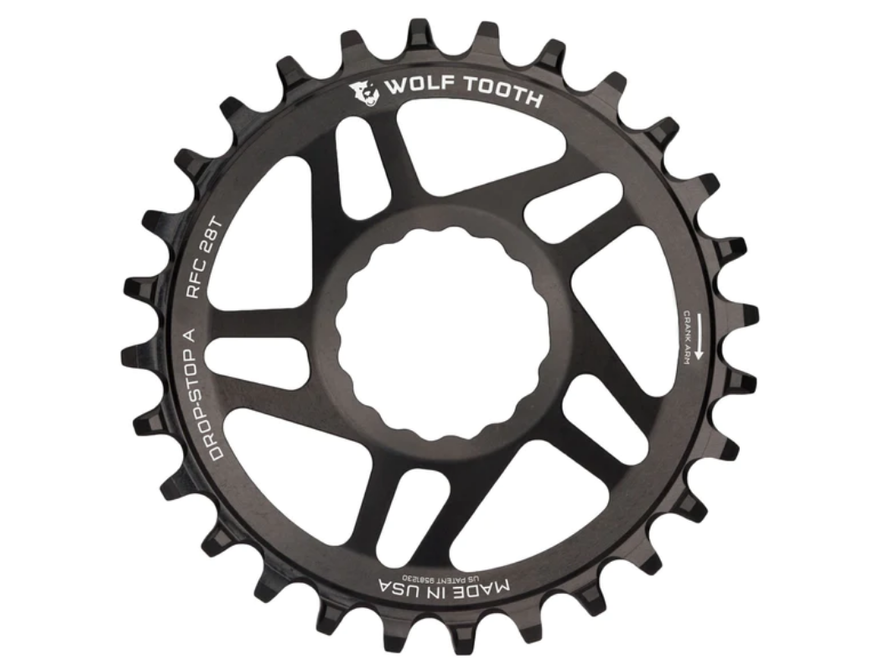 Components - The BackCountry