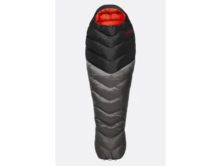 Sleeping Bags - The BackCountry