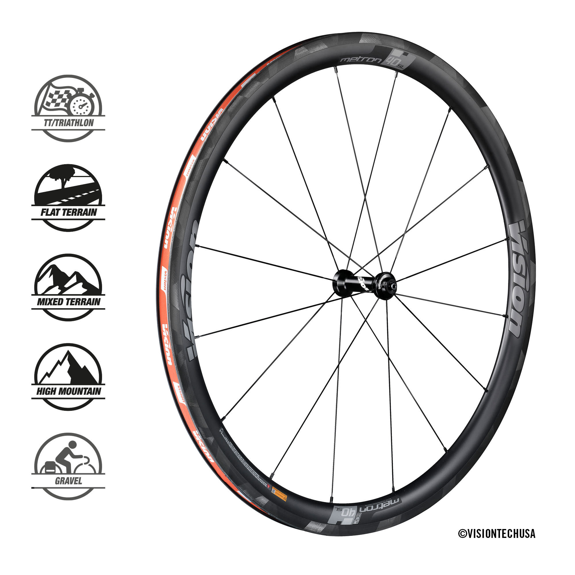 Vision Metron 40 SL Clincher/TL - WeRbikes Tienda de Bicicletas