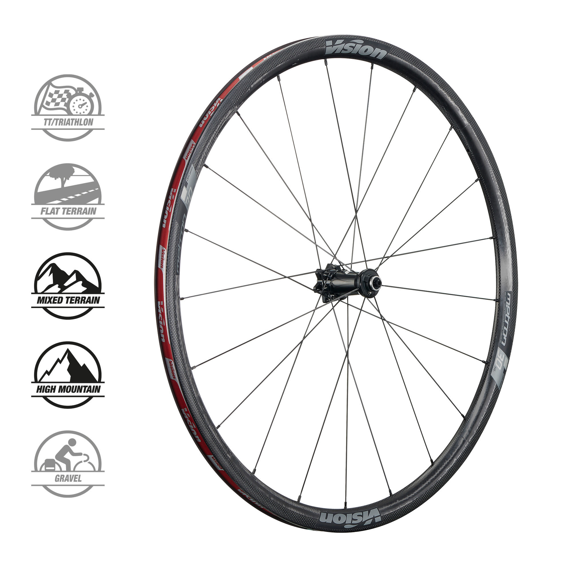 Vision Metron 30 SL Disc Clincher/TL - WeRbikes Tienda de Bicicletas