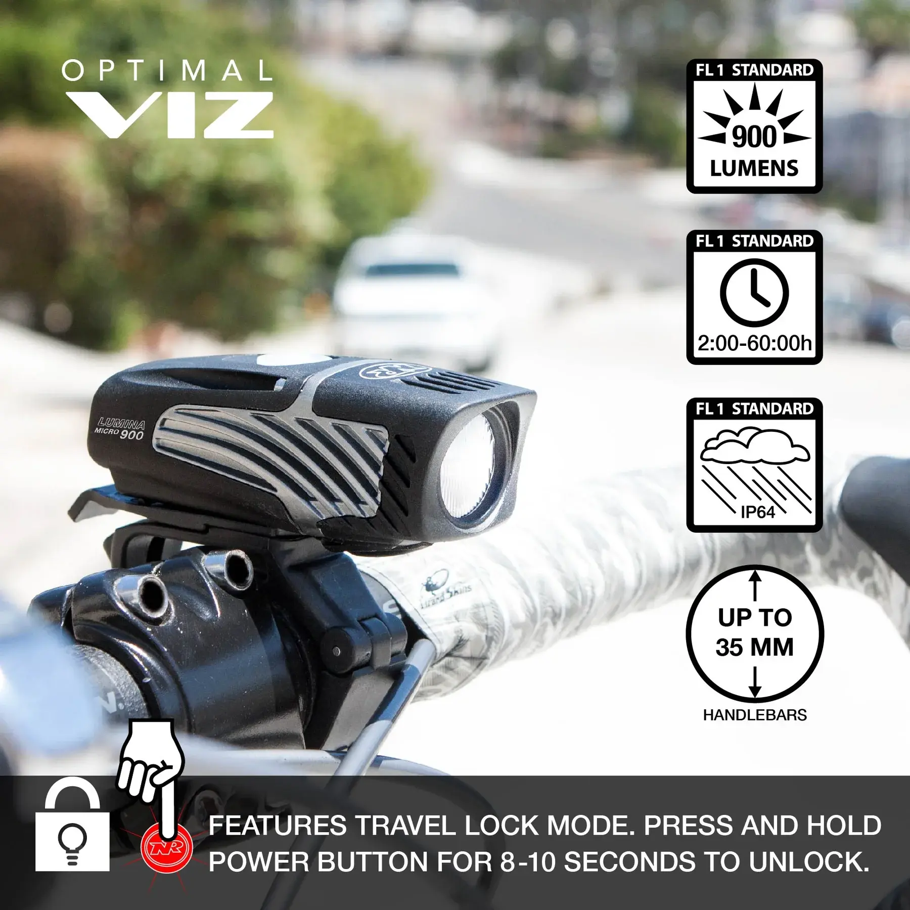 Nite Rider Combo Lumina Micro 900 + Vmax 150 - WeRbikes Tienda de ...