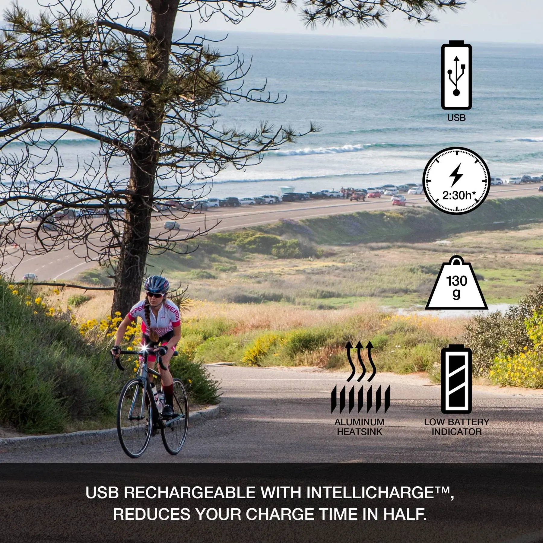 Nite Rider Combo Lumina Micro 900 + Vmax 150 - WeRbikes Tienda de ...