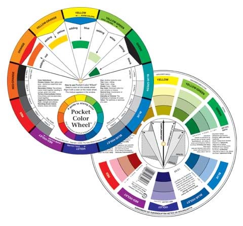 Jack Richeson Pocket Color Wheel - MICA Store
