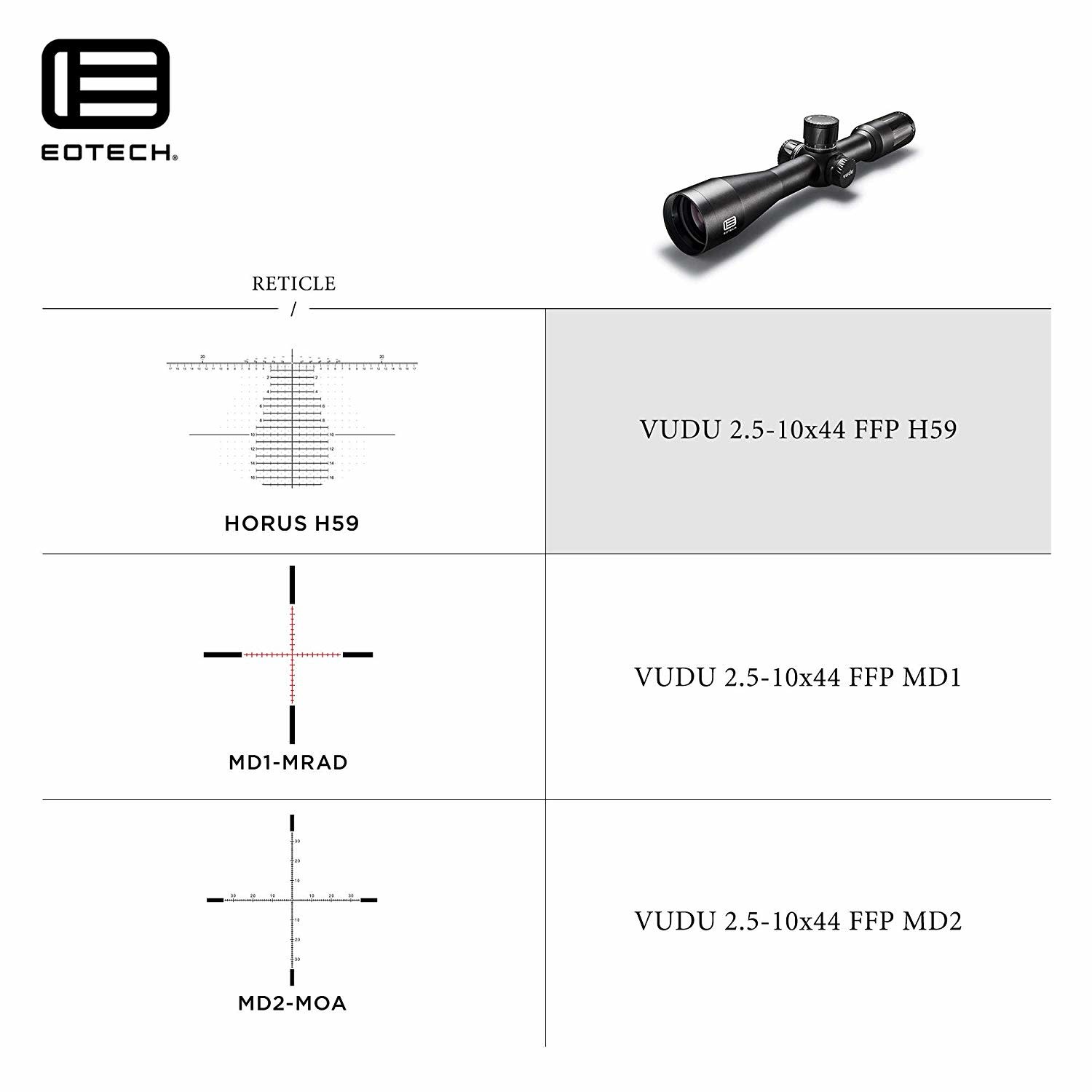 EOTech VUDU Precision Rifle Scope 2.5-10x44 First Focal Plane 30mm ...