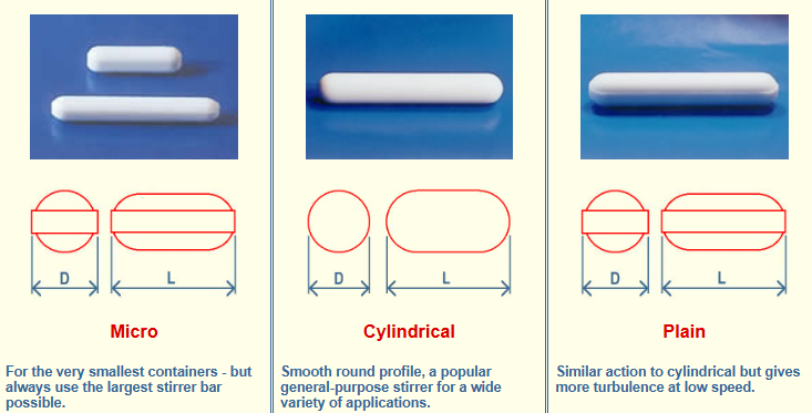 Magnetic Stir Bars - Wide Variety, Easy to Shop - GOLDLEAF - Wide ...