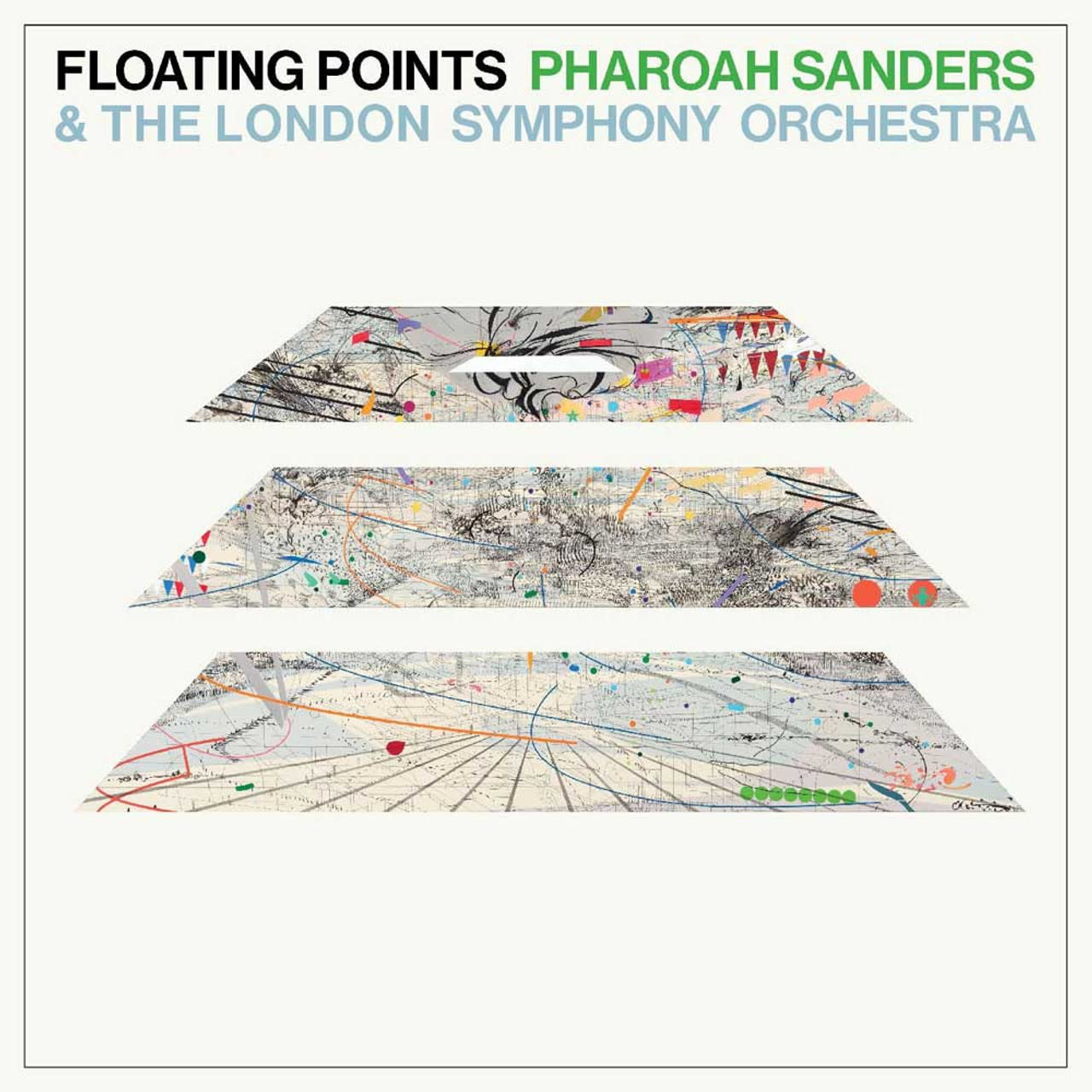Floating Points, Pharoah Sanders & the London Symphony Orchestra ...