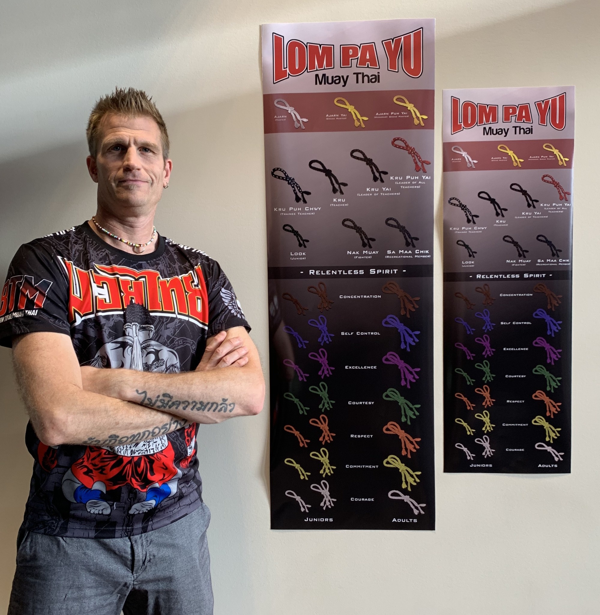 Lom Pa Yu Prajied Level Poster - Arashi-Do Martial Arts