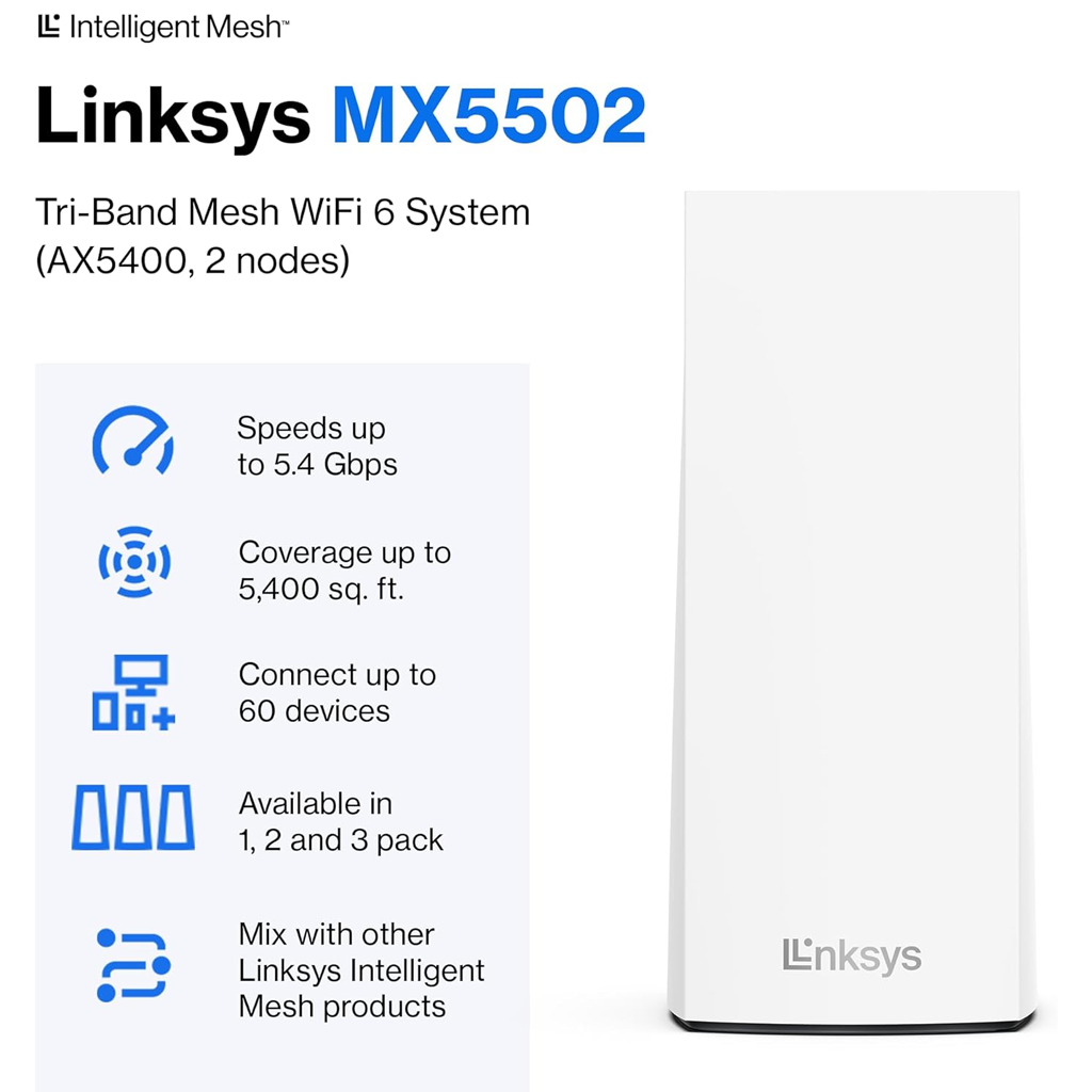 Linksys MX5502 Atlas Pro 6 Dual Band Mesh WiFi 6 2 Pack - Super Technologies Limited