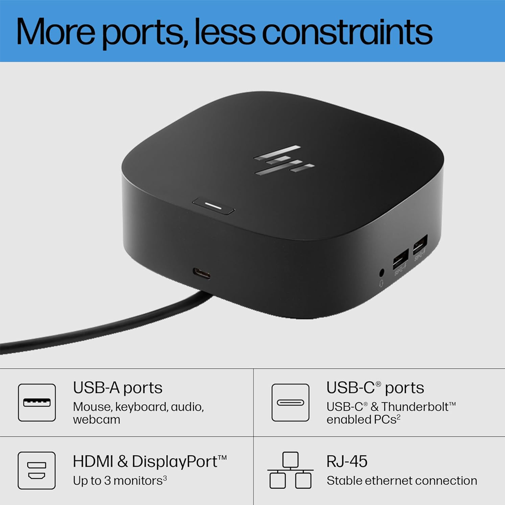HP USB-C Dock G5 11 in 1 - Super Technologies Limited