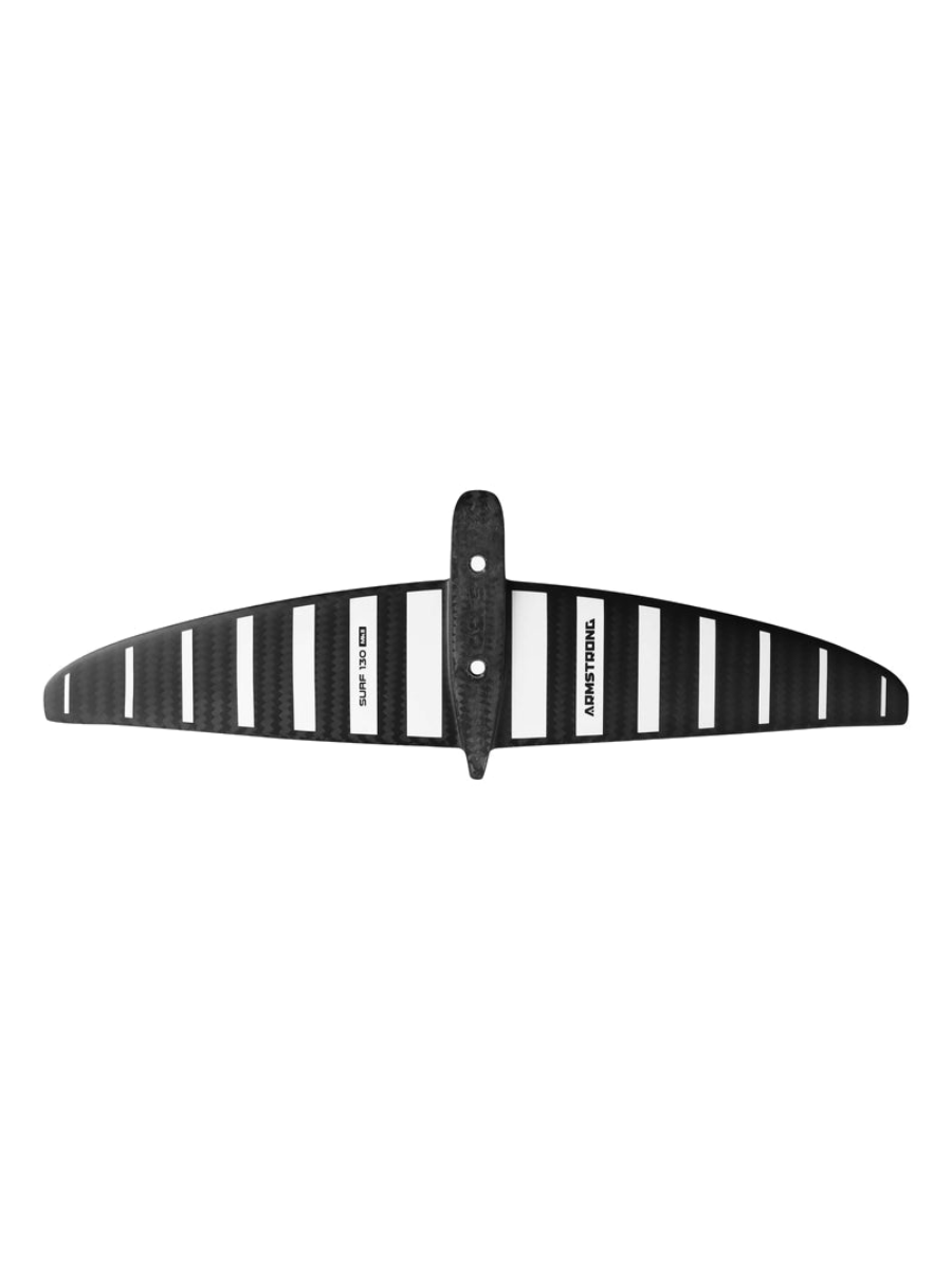 Forgot your password?