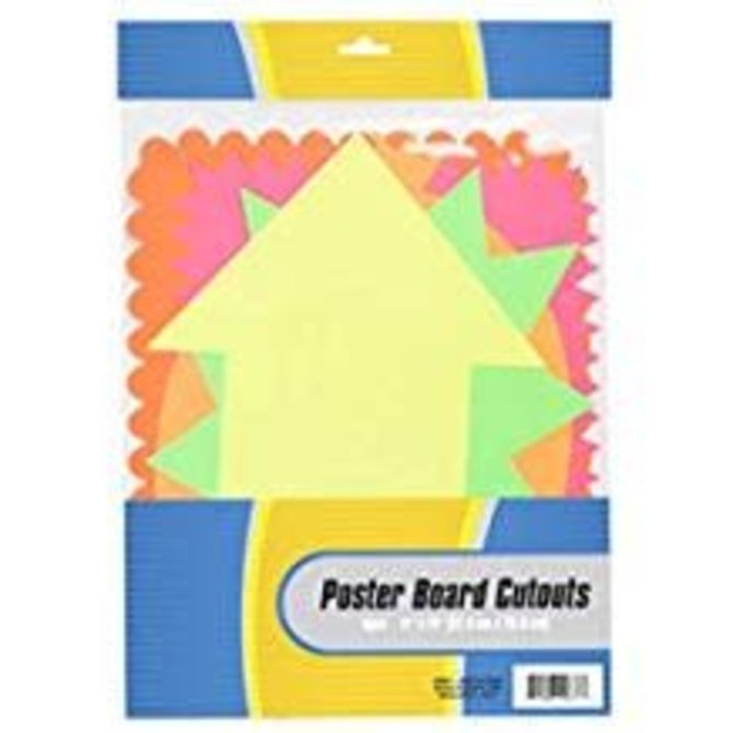 Poster Board Cutter