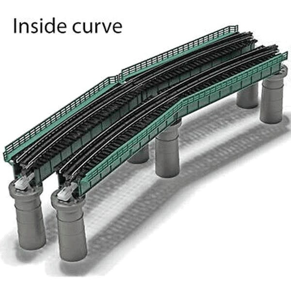 KATO Kato : N Single Curved Bridge Set Green(4-pack) - Max Trains