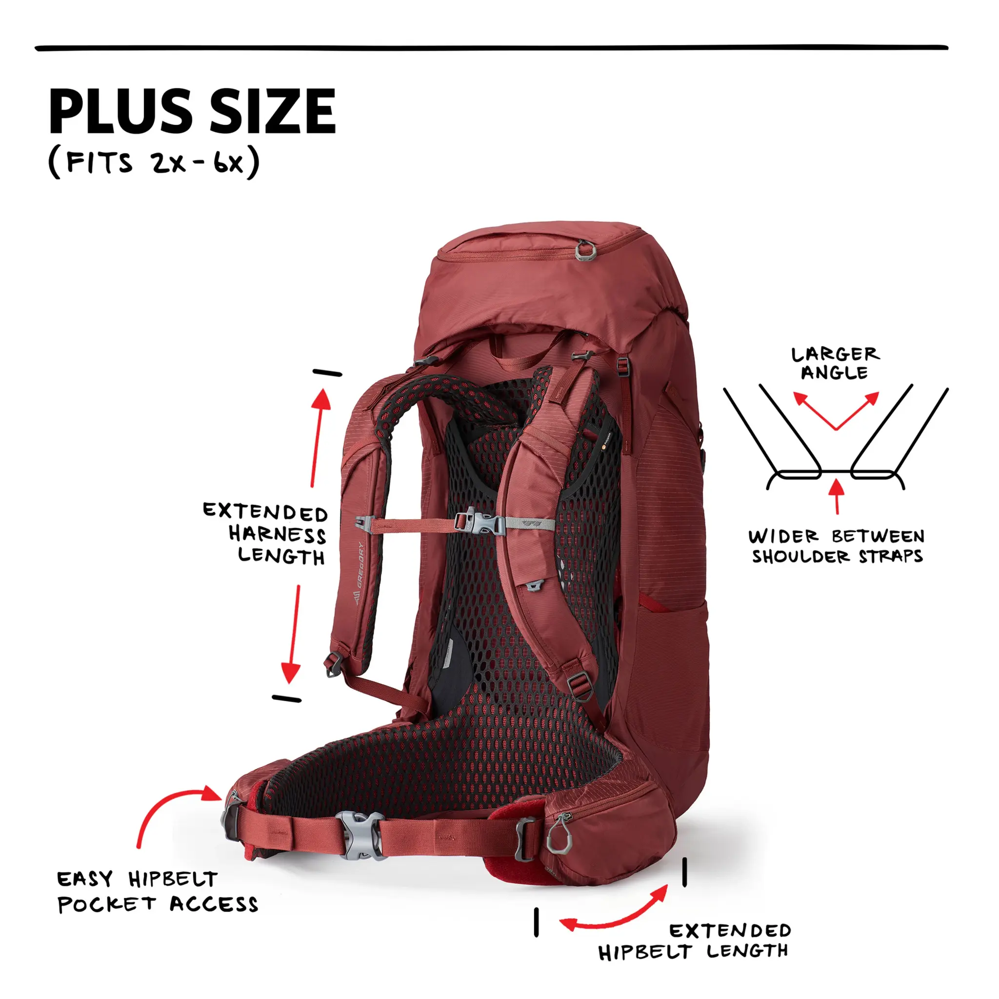 Gregory Kalmia 60 Plus Size Backpack - Ramakko's Source For Adventure