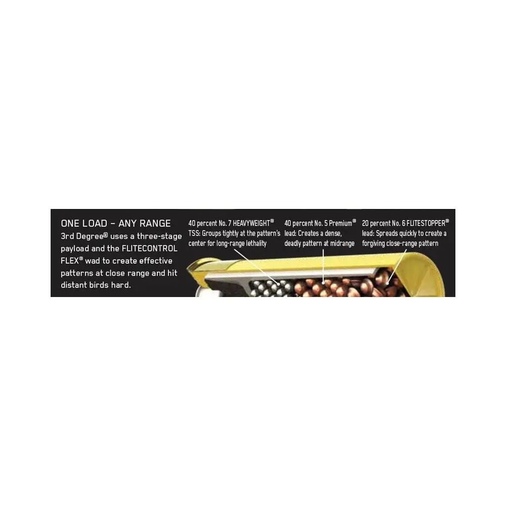 Federal 3rd Degree with Heavyweight TSS Ammunition - 20 Gauge, 5, 6 an ...