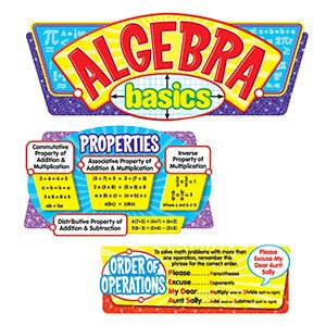 Algebra Basics- Bulletin Board Set - Tools 4 Teaching