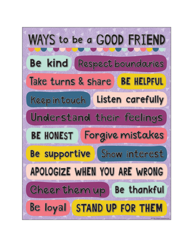 Oh Happy Day Ways To Be A Good Friend Chart Tools 4 Teaching Oh Happy Day Ways To Be A Good Friend Chart Tools 4 Teaching