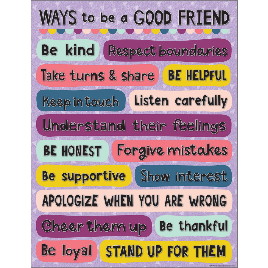 Oh Happy Day Ways To Be A Good Friend Chart Tools 4 Teaching oh-happy-day-ways-to-be-a-good-friend-chart-tools-4-teaching