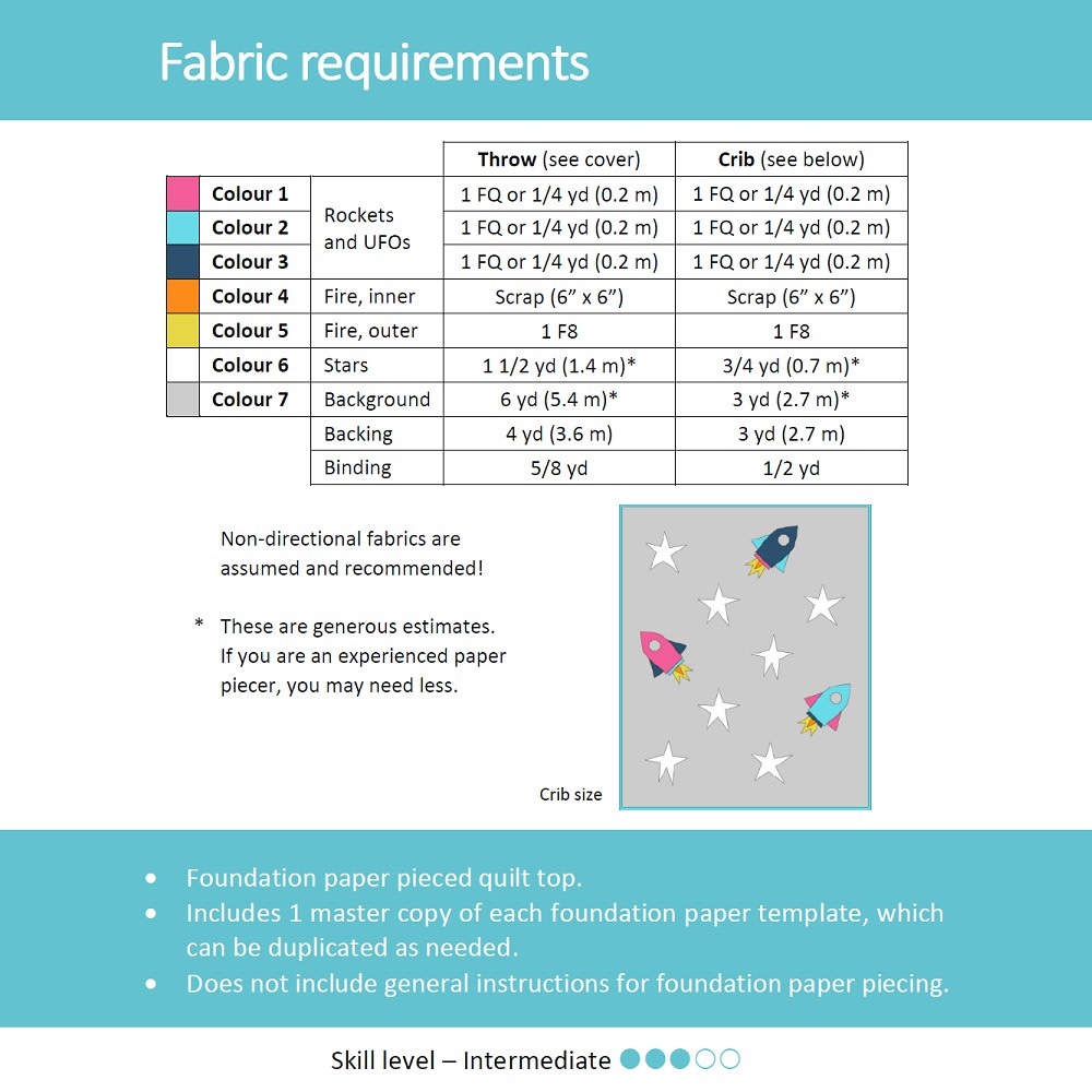 Star Cruisers - Stitch by Stitch