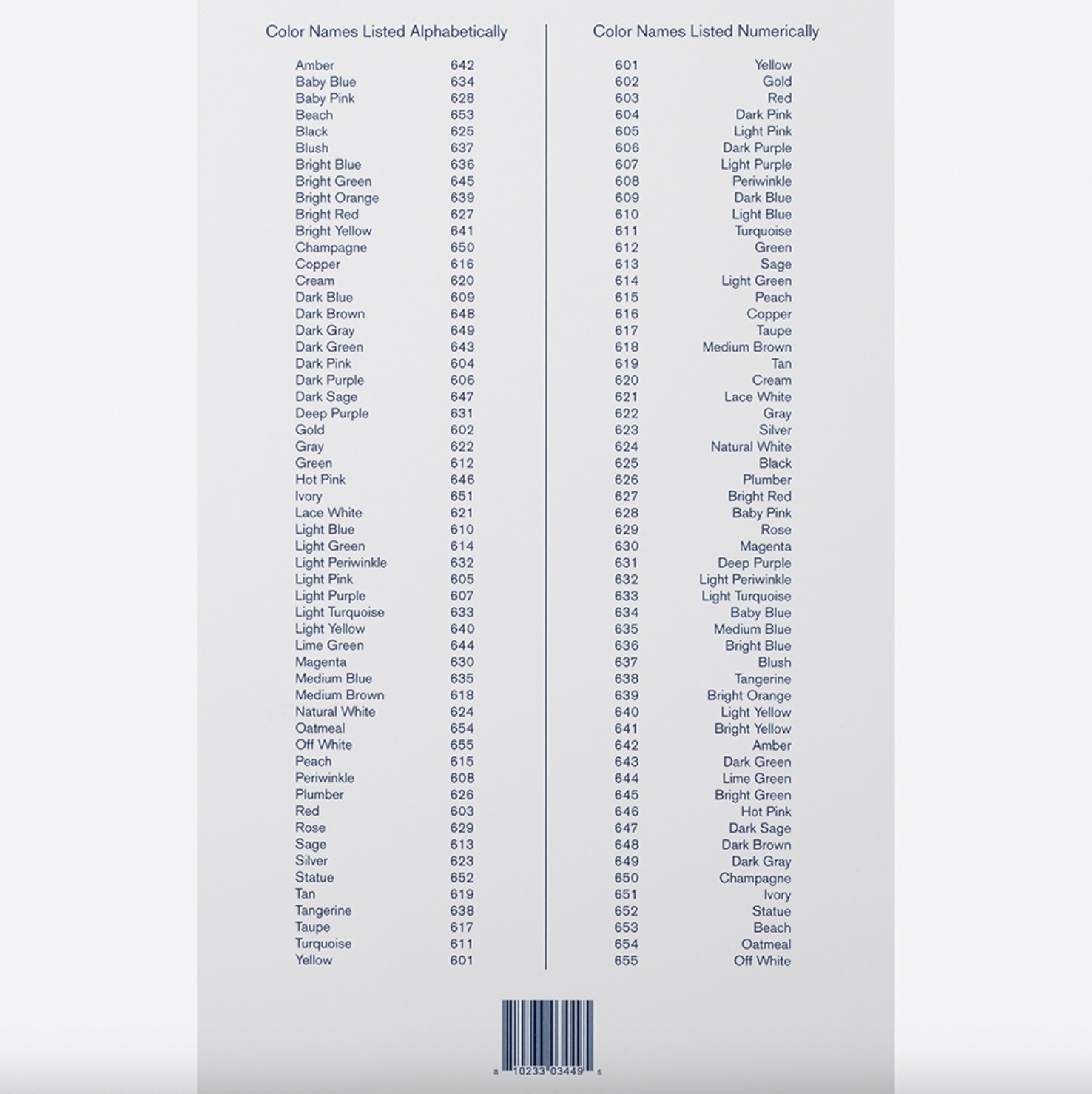 The Bottom Line Thread Card - Stitch by Stitch