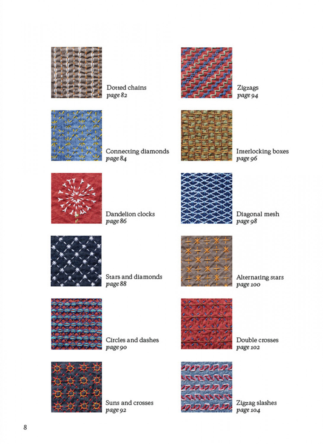 The Mending Directory - Stitch by Stitch