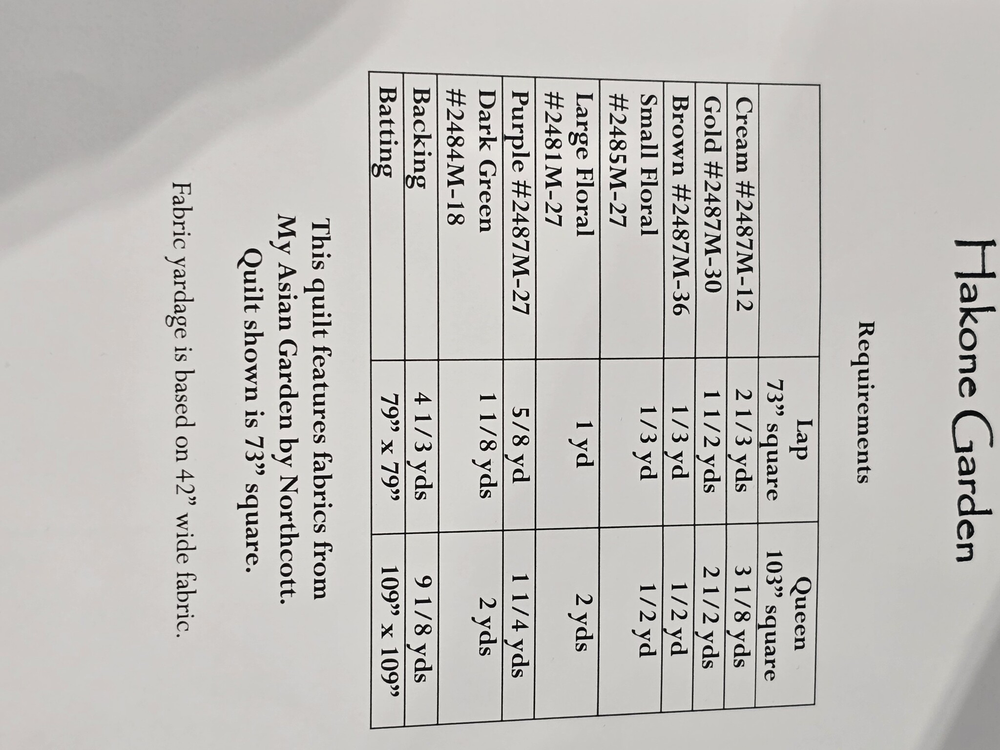 Whirligig Designs HAKONE GARDEN PATTERN - Stitch by Stitch