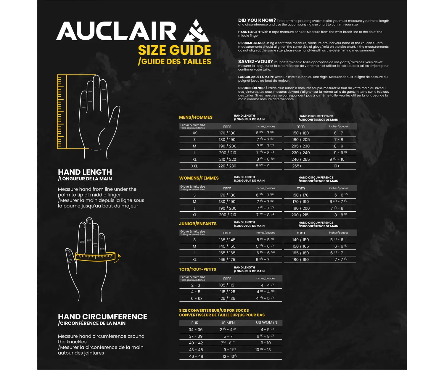 AUCLAIR Stellar 2.0 - Gants de ski de fond à 3 doigts pour Homme - Mathieu Performance