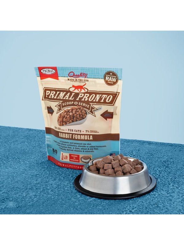 Pawtopia: Your Pet's Nutritionist - Pawtopia: Your Pet's Nutritionist