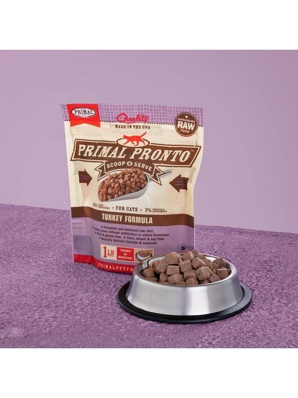 Pawtopia: Your Pet's Nutritionist - Pawtopia: Your Pet's Nutritionist