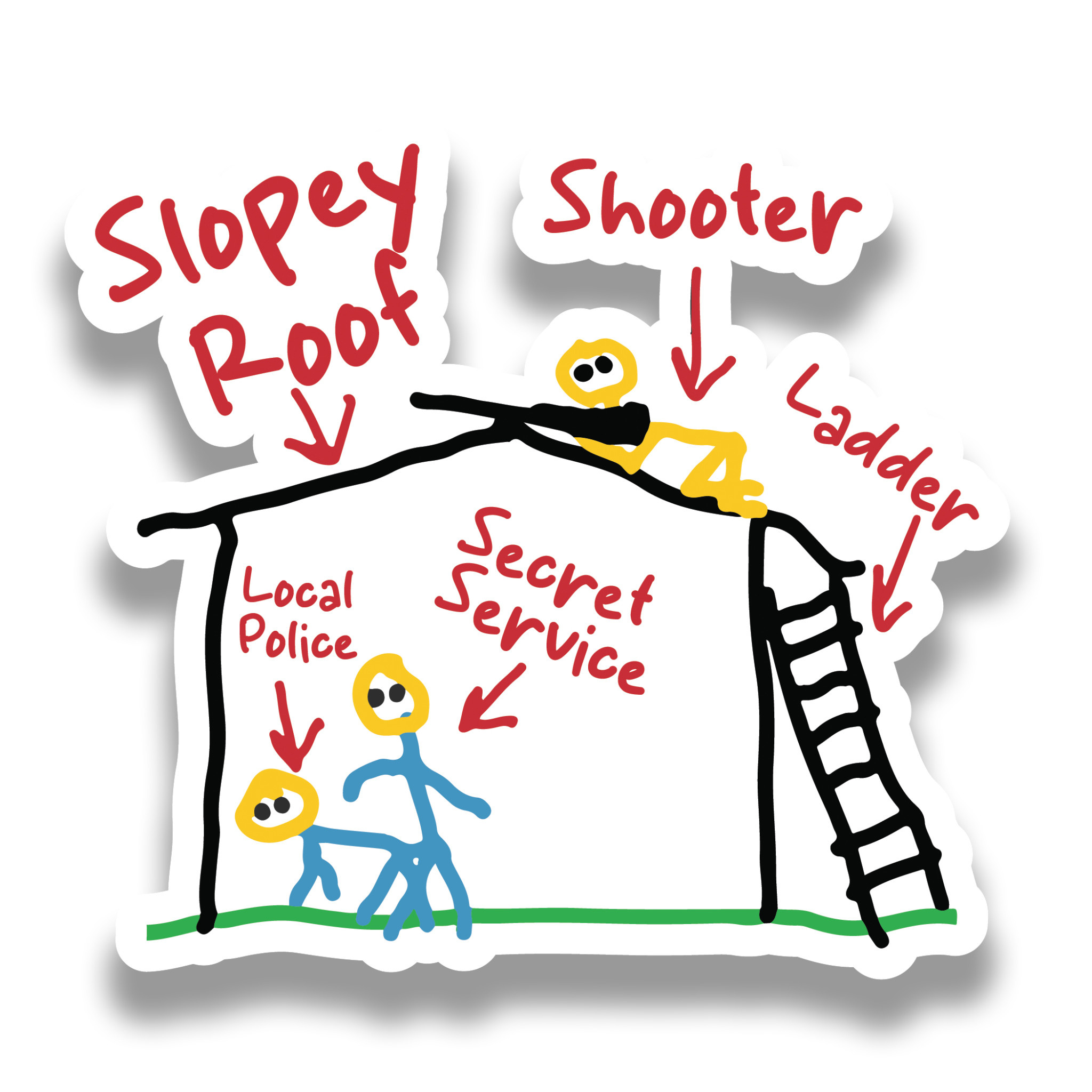 Shooter on a Slopey Roof Funny Secret Service Sticker - The Gun Shoppe ...