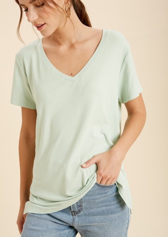 Basics - 509 Broadway