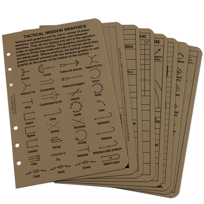 4 5/8" x 7" Tactical Reference Card Set - SMPR Tacitical Outdoor