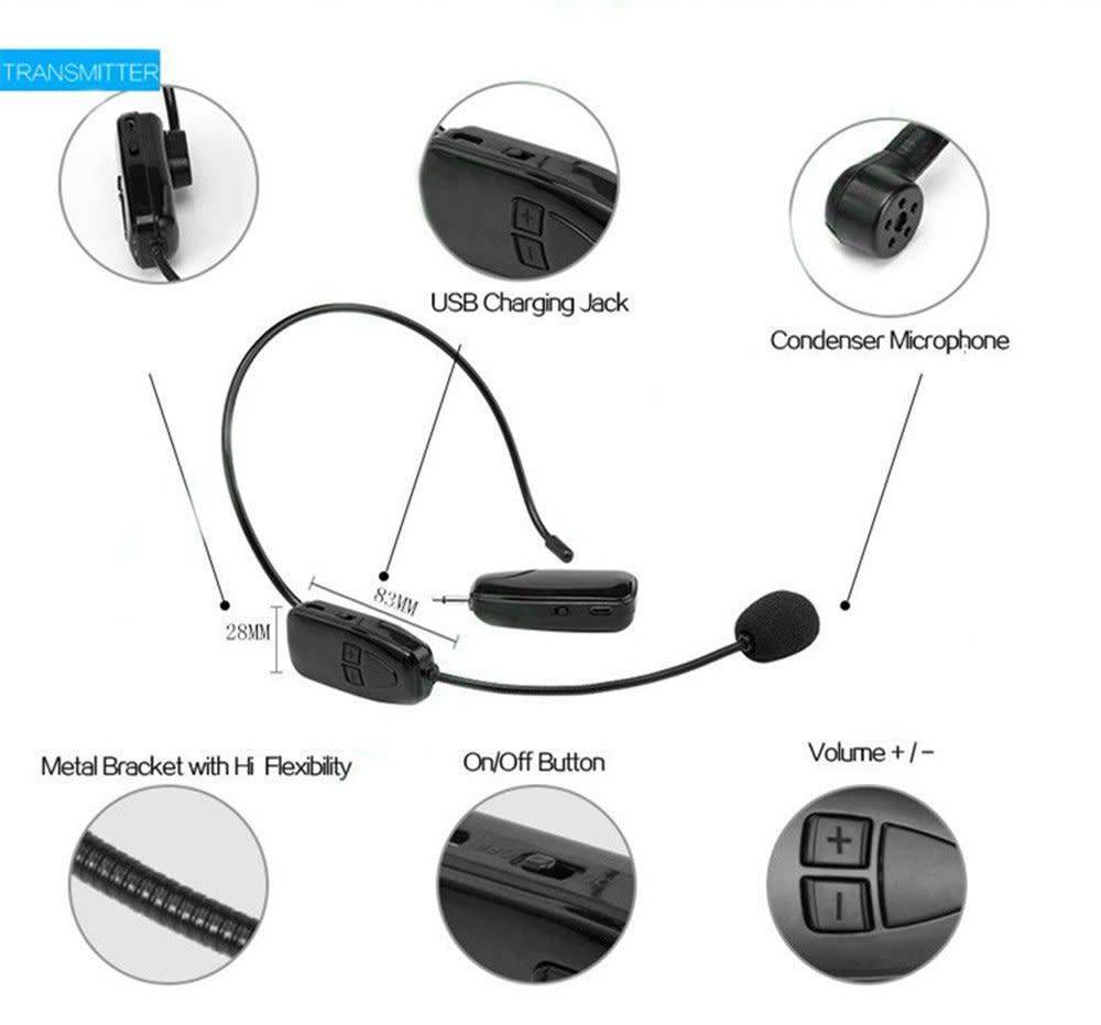 2.4G Wireless Microphone Headset Stage MIC with 3.5mm Plug Receiver ...