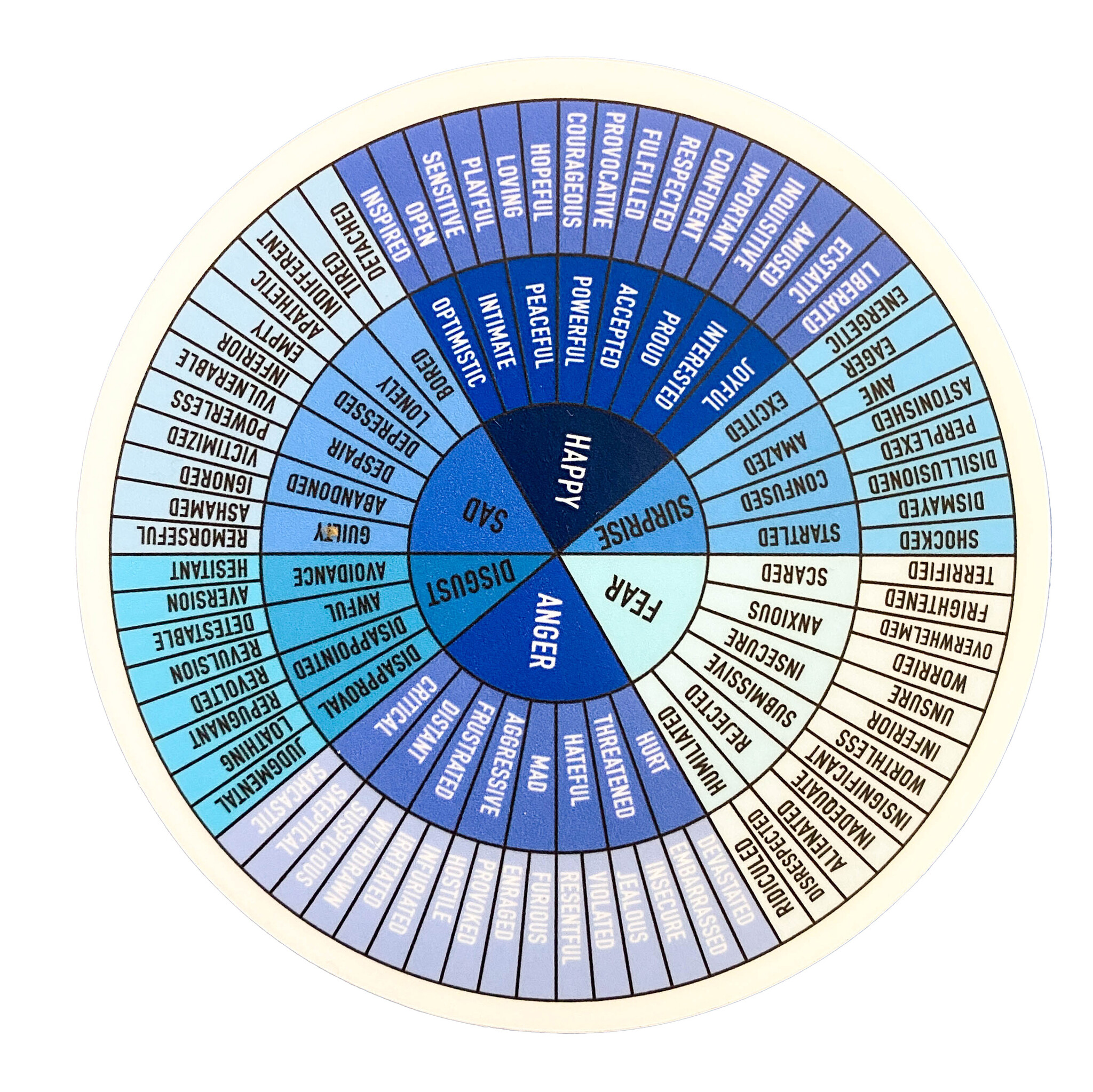 Sticker | Feelings Wheel | Blues - PLENTY Mercantile & Event Venue