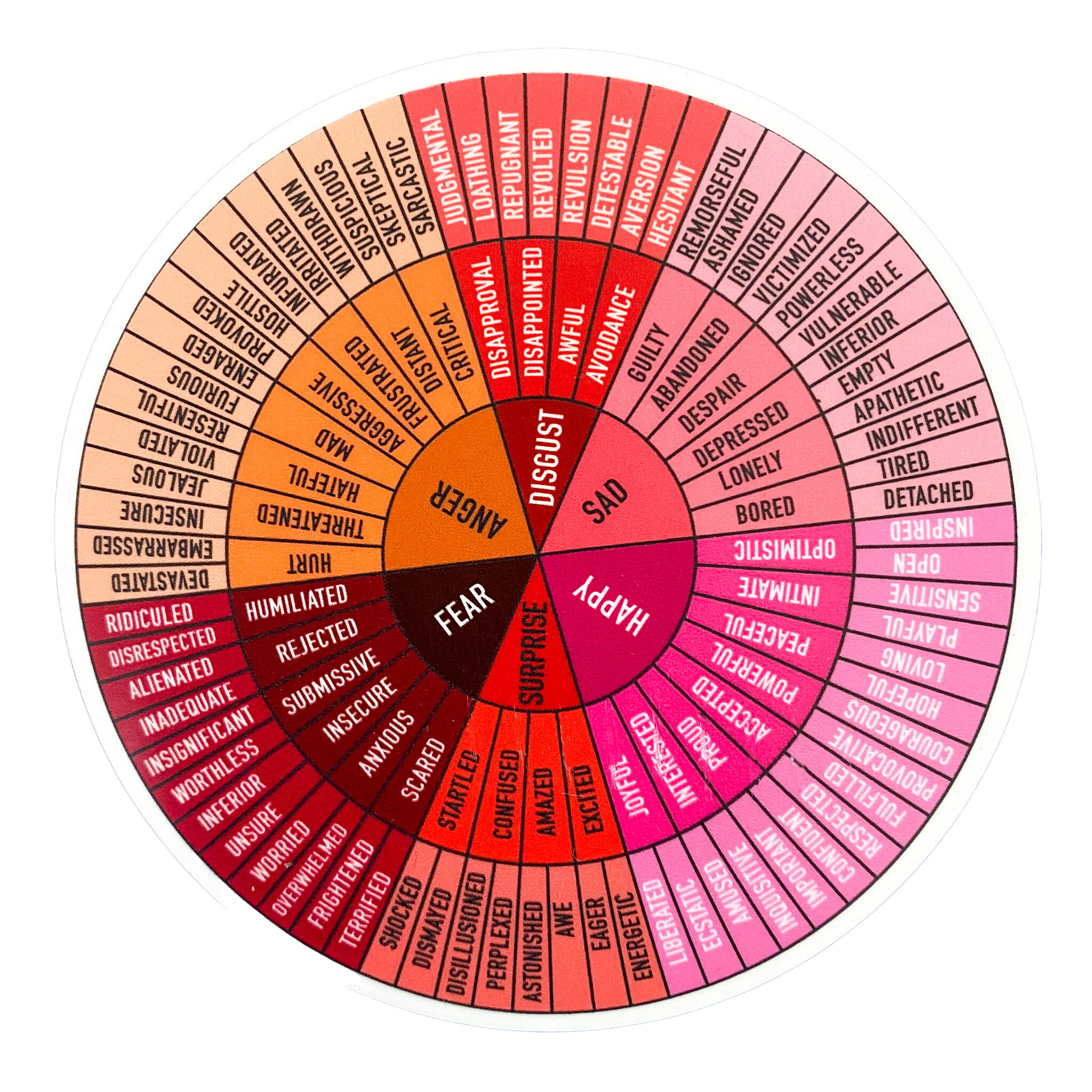 Sticker | Feelings Wheel | Pinks - PLENTY Mercantile & Event Venue
