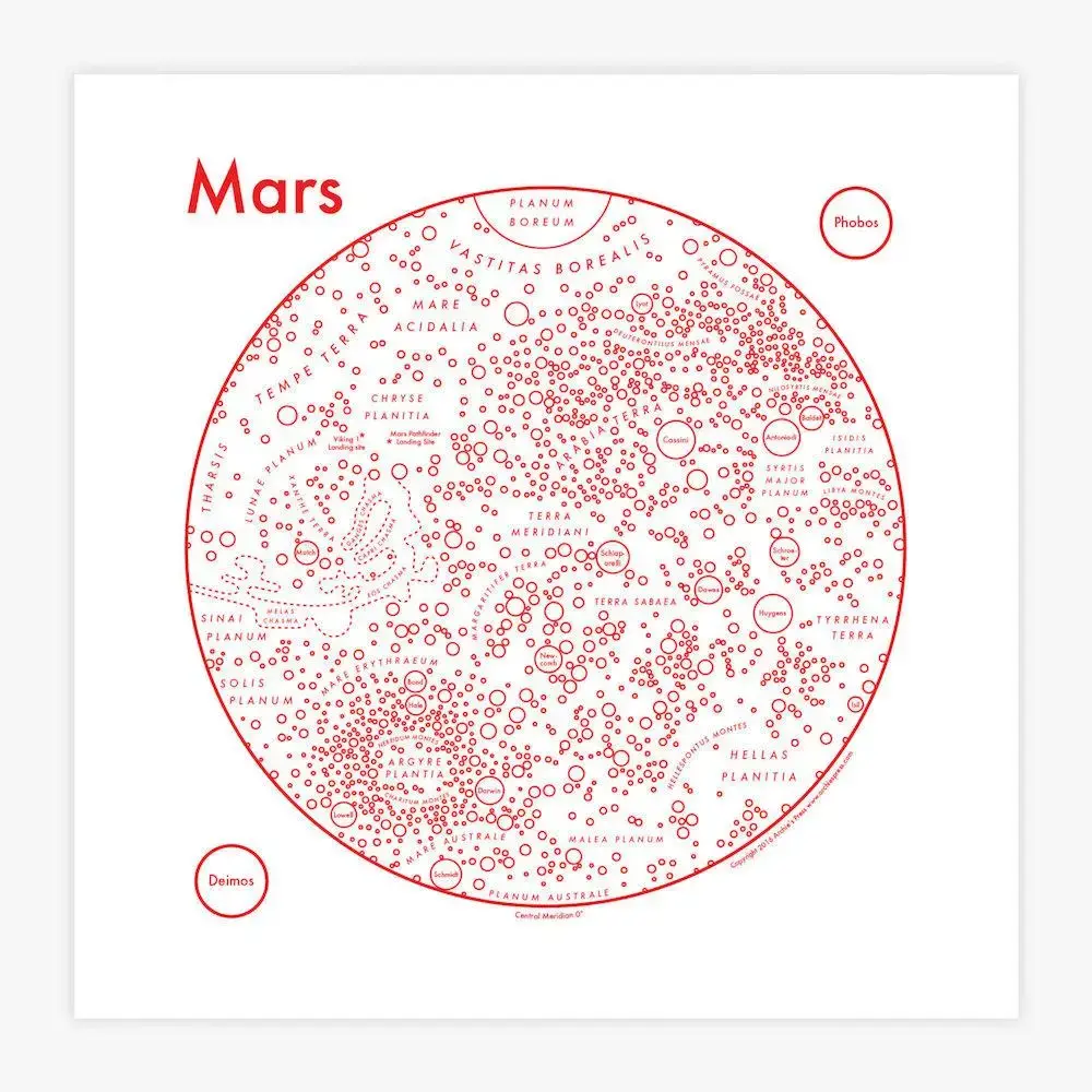 Art Print|Letterpress|8x8"|Mars Map - PLENTY Mercantile & Event Venue
