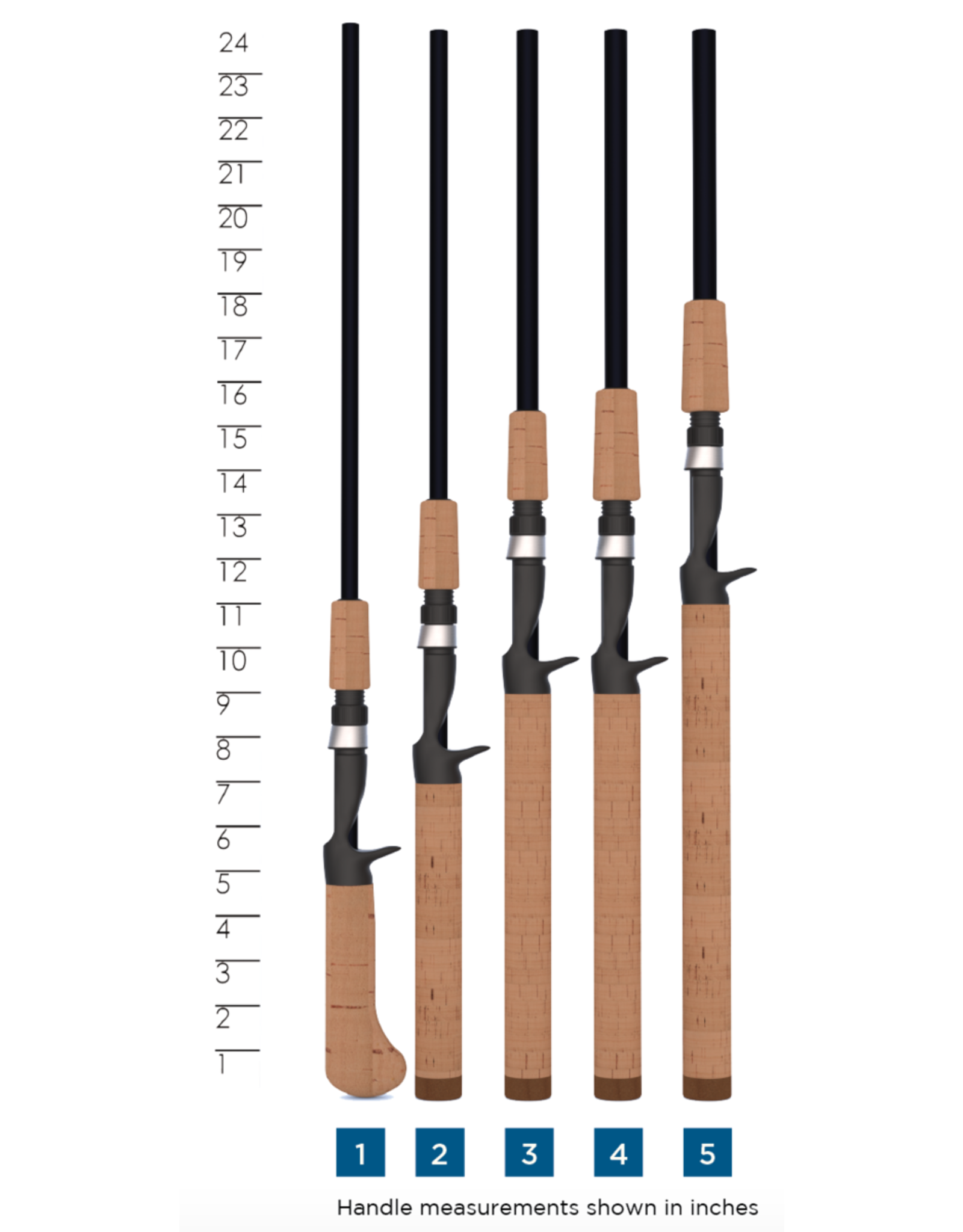 St. Croix Premier Casting Rod - Tackle Shack