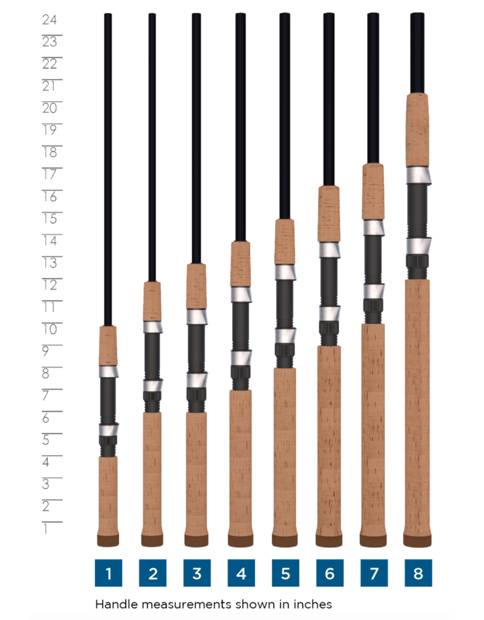 St. Croix Premier Spinning Rod - Tackle Shack