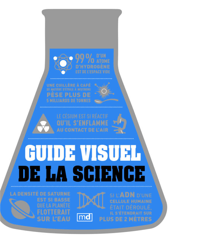 Livre Guide visuel de la science - Ingenium Boutique