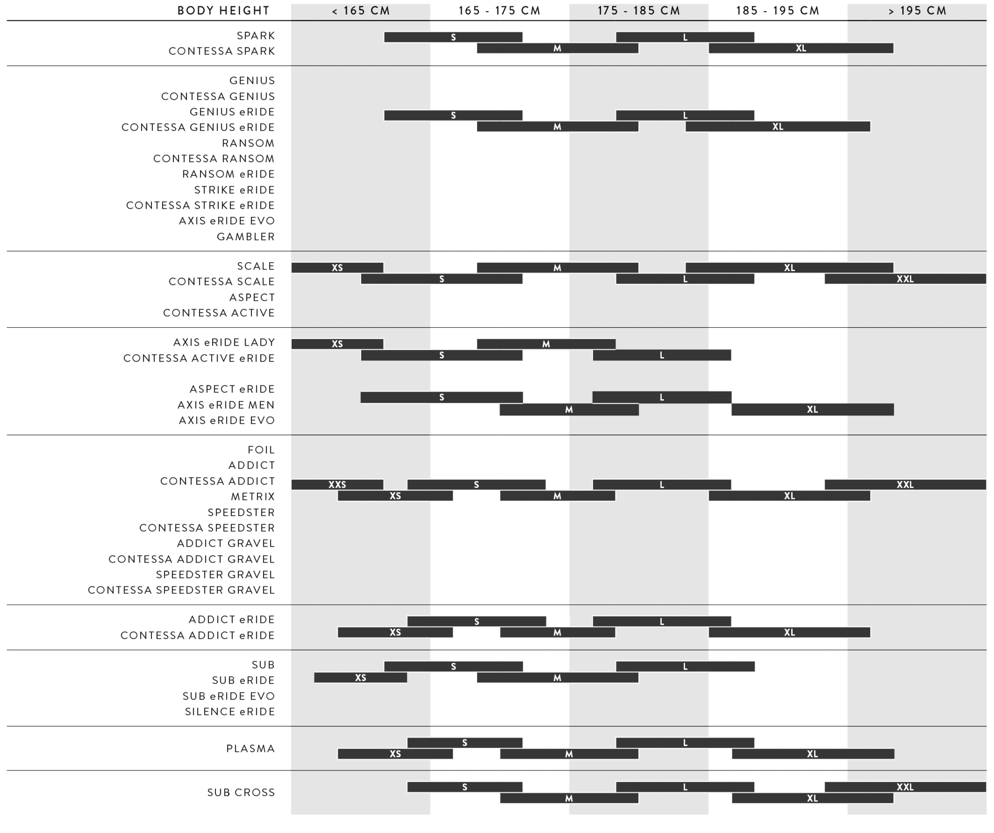 Scott Foil Frame Size Guide Infoupdate