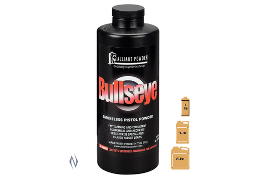 Reloading - Gunco Sports