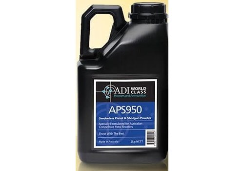 Reloading - Gunco Sports