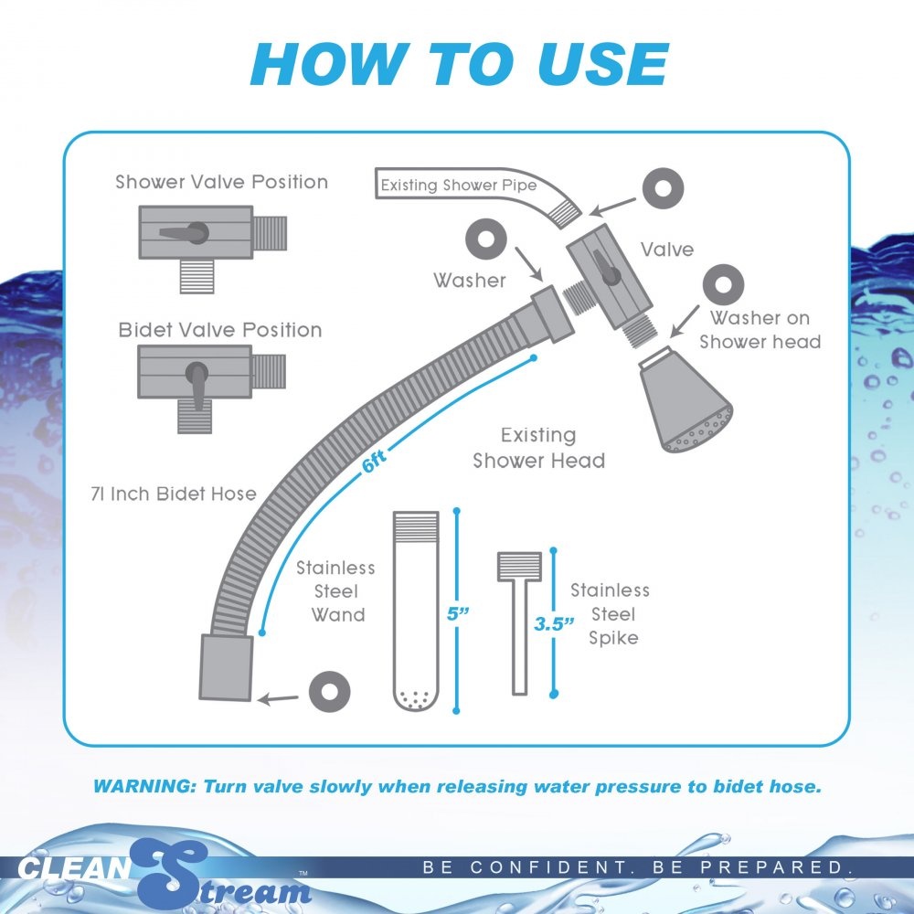 Shower Enema System Set | Anal Douche Set | CleanStream - Bondesque