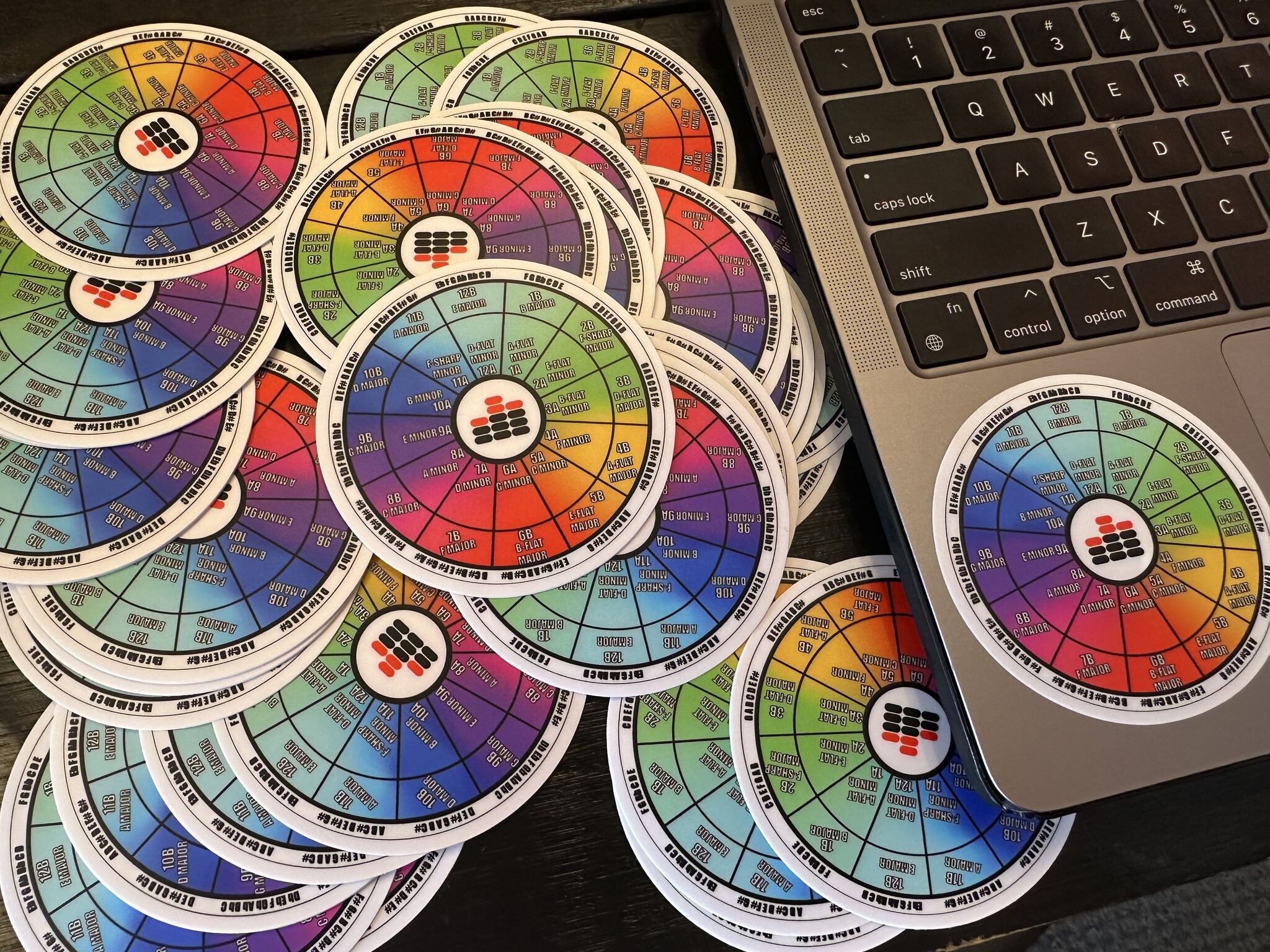 Camelot Wheel Sticker - Guide for Mixing in Key from Mile High DJ ...