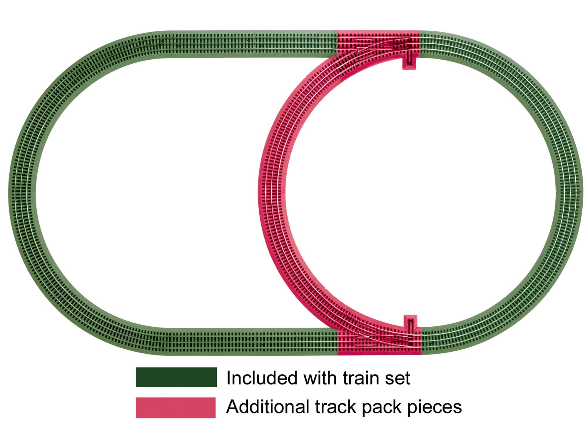 FasTrack Inner Passing Loop Add-on Track Pack - Hub Hobby