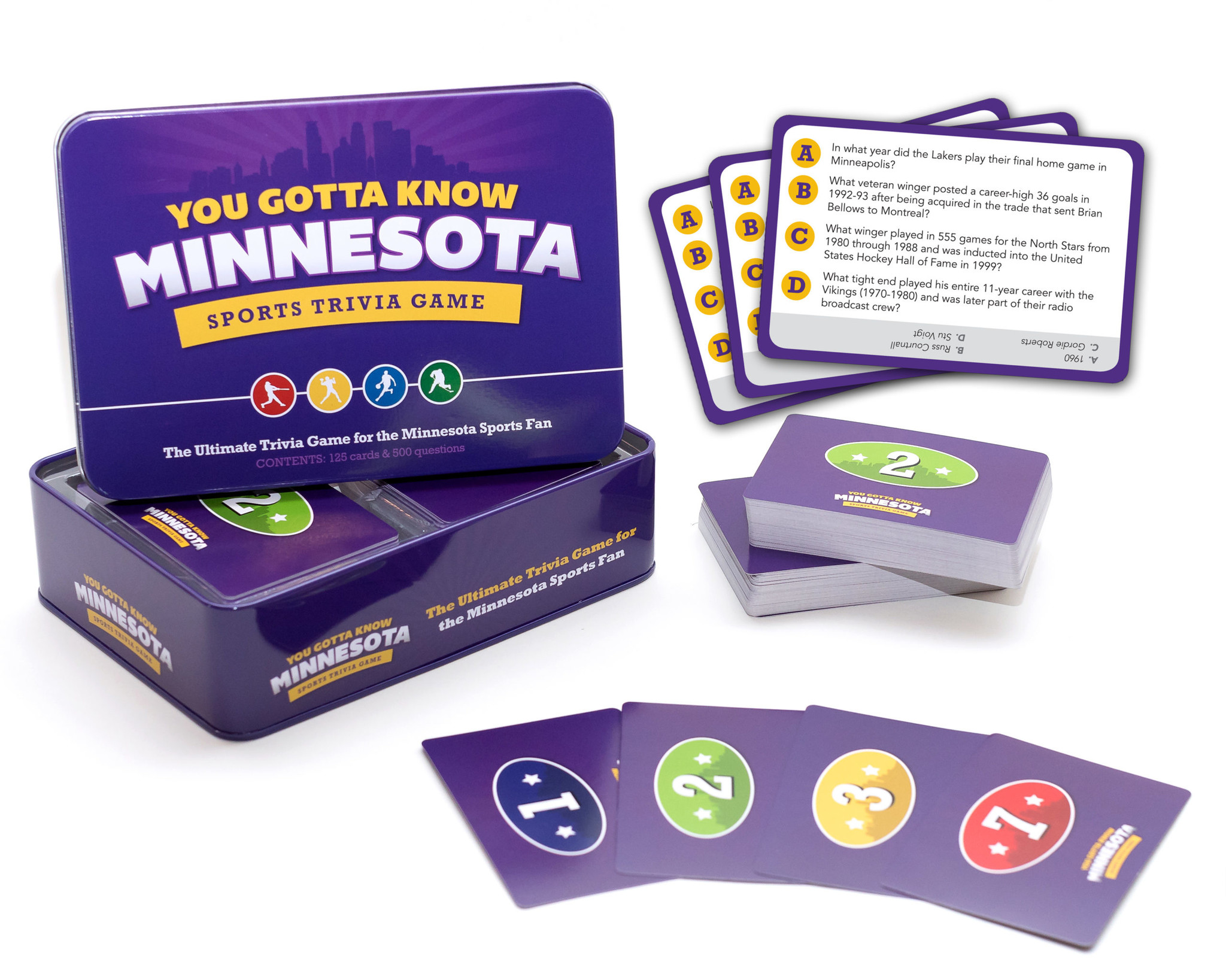 You Gotta Know Minnesota - Sports Trivia - Hub Hobby